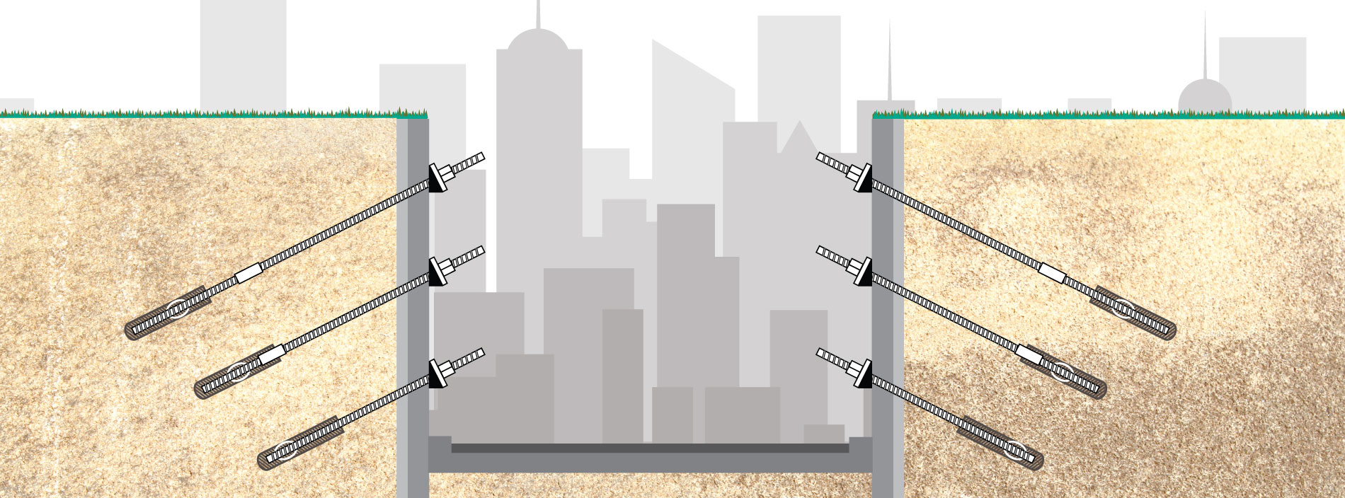 Ground Anchors – MGI Construction